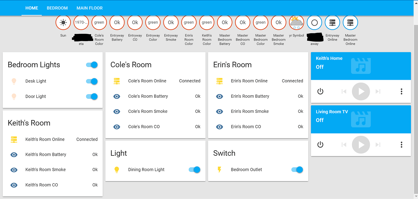 [Solved] Issues with Nested Groups - Configuration - Home Assistant Community