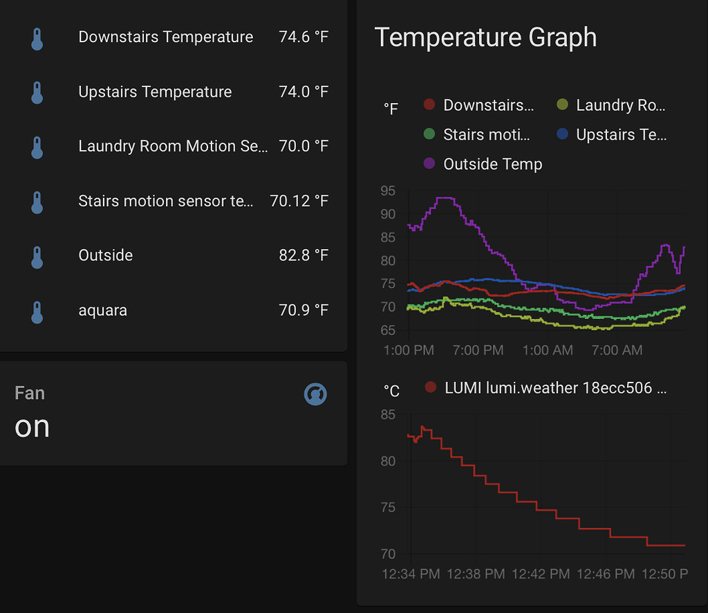 Temp Conversion not consistent across cards - Configuration - Home ...