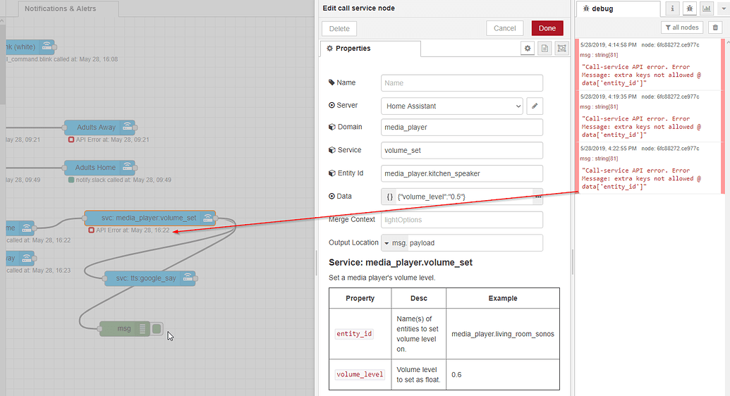 Unable to set volume via Node-RED - Node-RED - Home Assistant Community