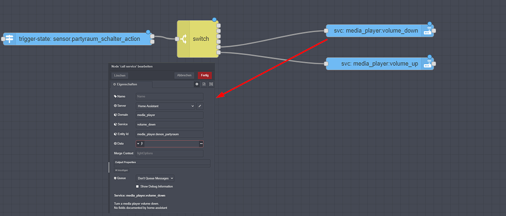 Control volume with switch (Aqara OPPLE / Denon AVR) - Node-RED - Home ...