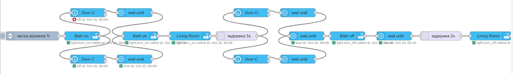 Node-Red action on toggle of door sensor - Node-RED - Home Assistant ...