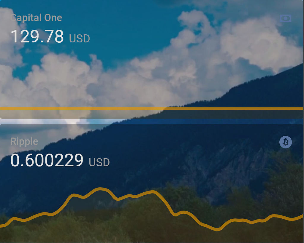 Stock Ticker Chart with Sensor Card - Frontend - Home Assistant Community