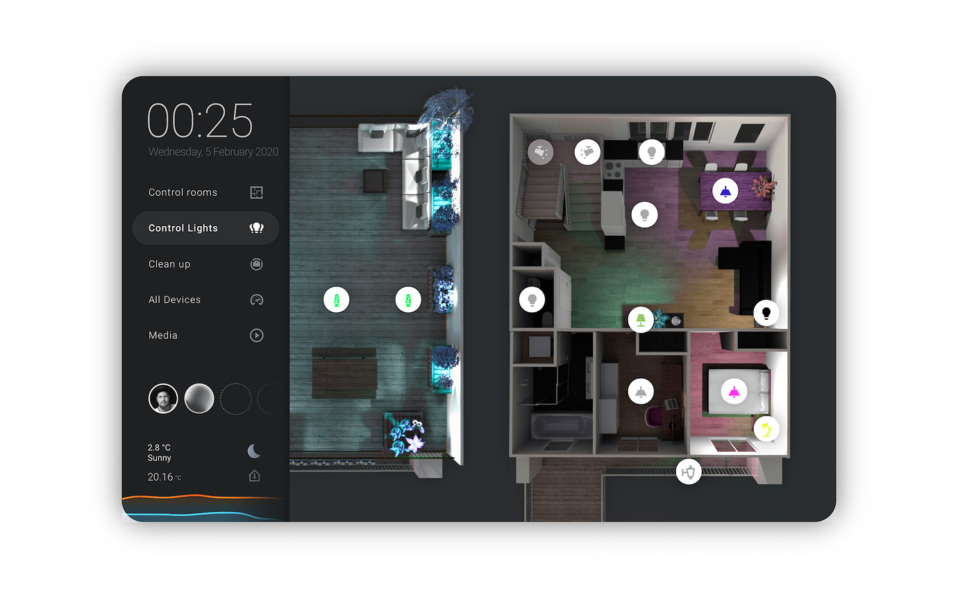 3D Floorplan with Hue & Saturation mapped to individual, blended RGB ...