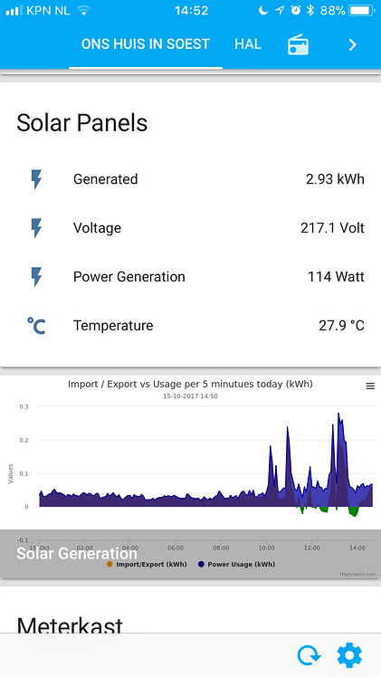 Better Graphs - HighCharts - Feature Requests - Home Assistant Community