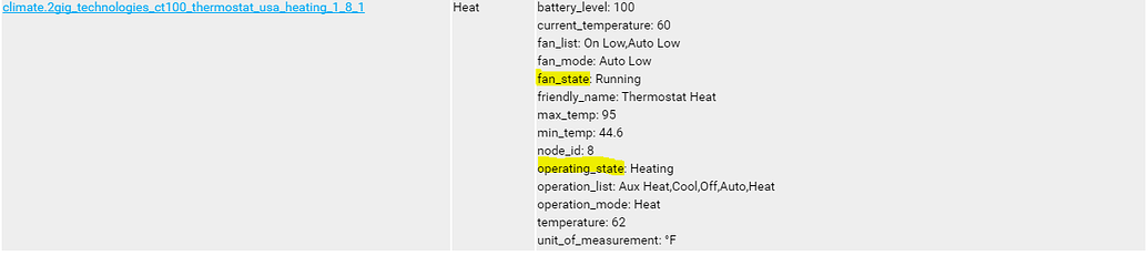 Extra characters in operating_state string - Configuration - Home Assistant Community