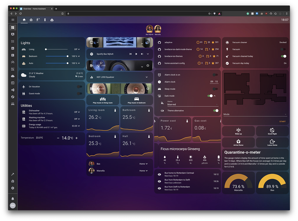 iOS Dark and Light Mode with easy background change - A theme pack - Themes - Home Assistant ...