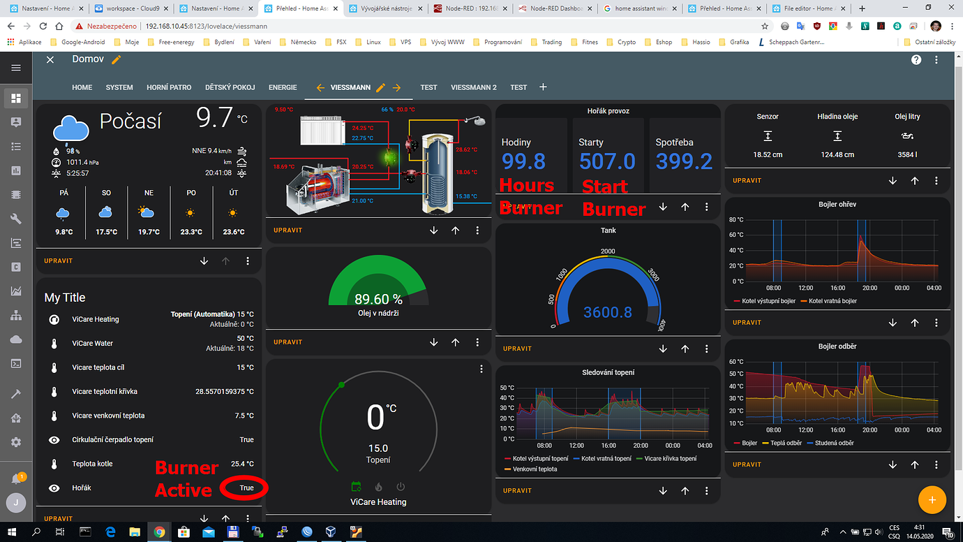 Viessmann Component Feature Requests Home Assistant Community