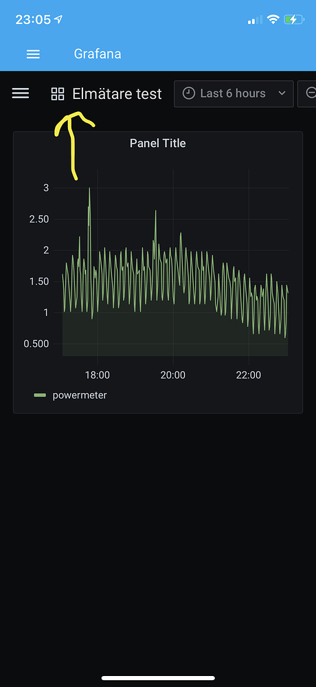 Super Simple DIY House Electricity Meter - Share your Projects! - Home ...