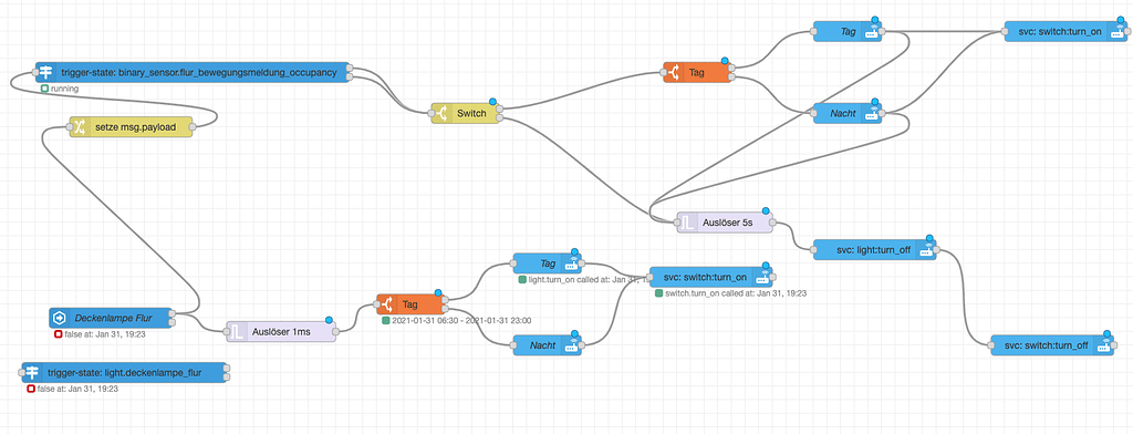 Node Red change trigger state from binary sensor - Node-RED - Home Assistant Community