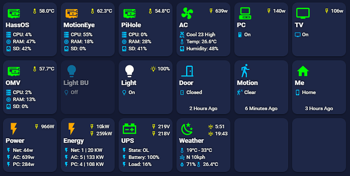 Lovelace Button Card Lovelace Frontend Home Assistant Community