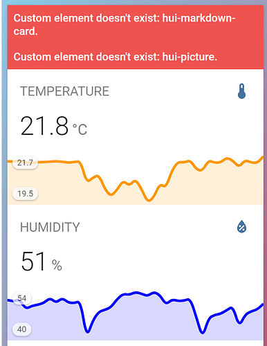 Custom element doesn't exist: hui-picture - Frontend - Home Assistant Community