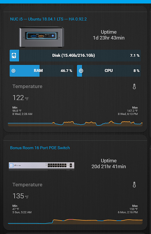 Lovelace: Button card - Lovelace & Frontend - Home Assistant Community