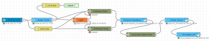 3D printer control with Octoprint and Node Red - Share your Projects ...