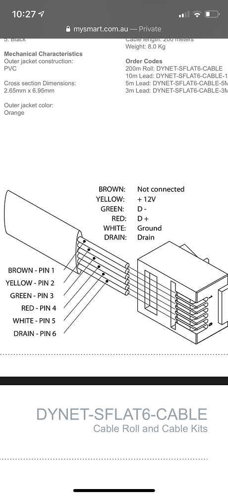 Philips Dynalite lighting + switches - Third party integrations - Home ...