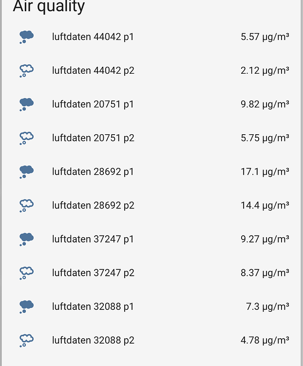 How To Setup Multiple Sensors For Luftdaten Configuration Home