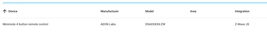 Aeon Labs Minimote with zwave js? - Z-Wave - Home Assistant Community