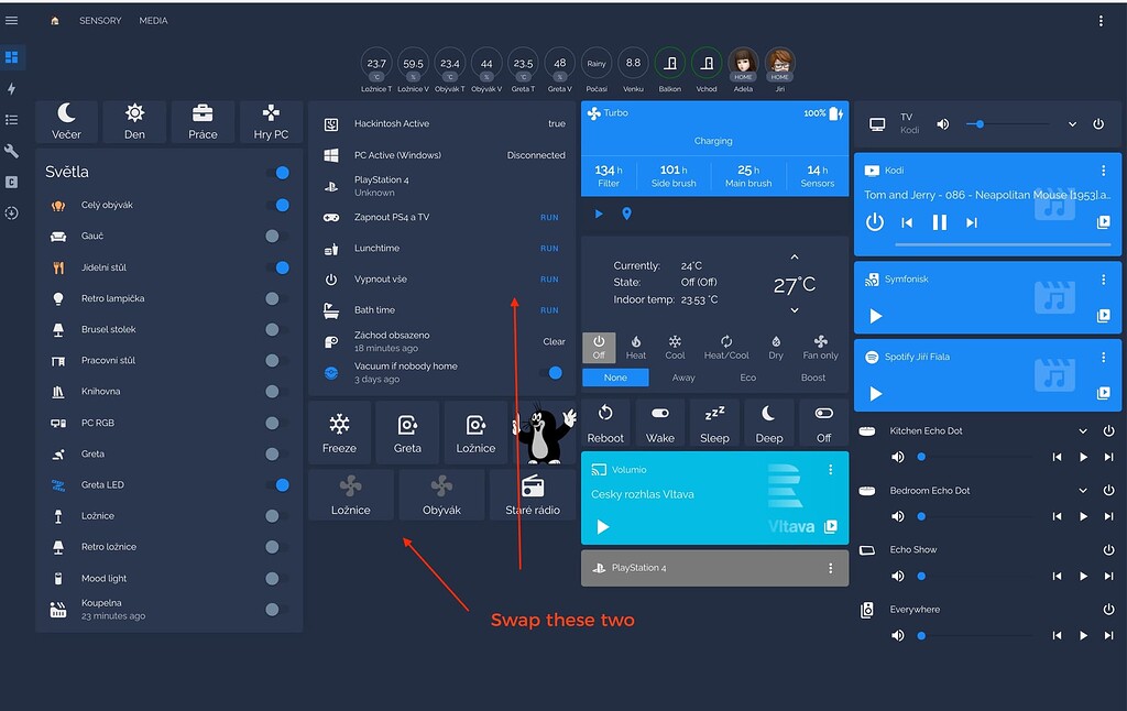 Logic begind card arrangement? - Frontend - Home Assistant Community