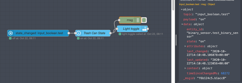 Node Red Inverts Binary Sensors Node Red Home Assistant Community