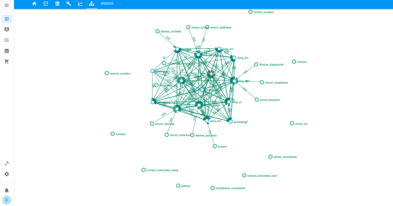 Zigbee2mqtt: Lovelace custom card to show zigbee2mqtt network map ...