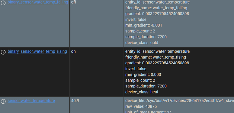 Getting false gradient on trend sensor - Configuration - Home Assistant ...