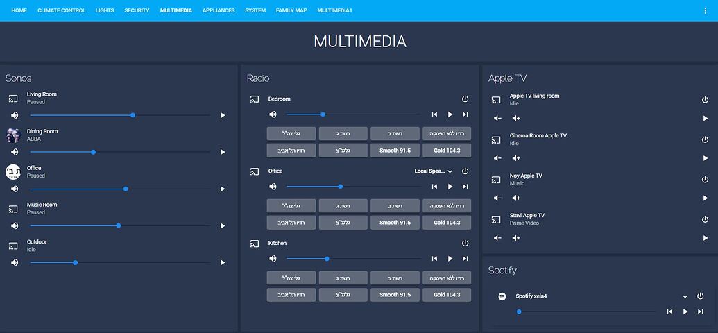 How to play radio stations on an Alexa devices? - Configuration - Home ...