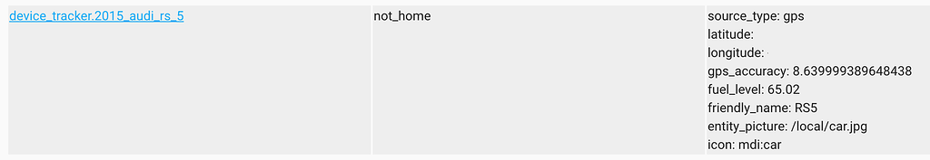 Automatic Fuel Sensor - Configuration - Home Assistant Community