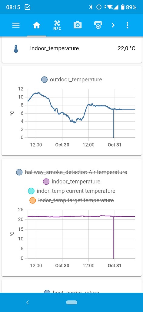 Availability with modbus sensor? - Configuration - Home Assistant Community