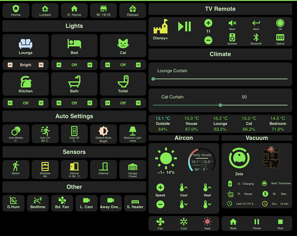 Lovelace: Button card - Dashboards & Frontend - Home Assistant Community