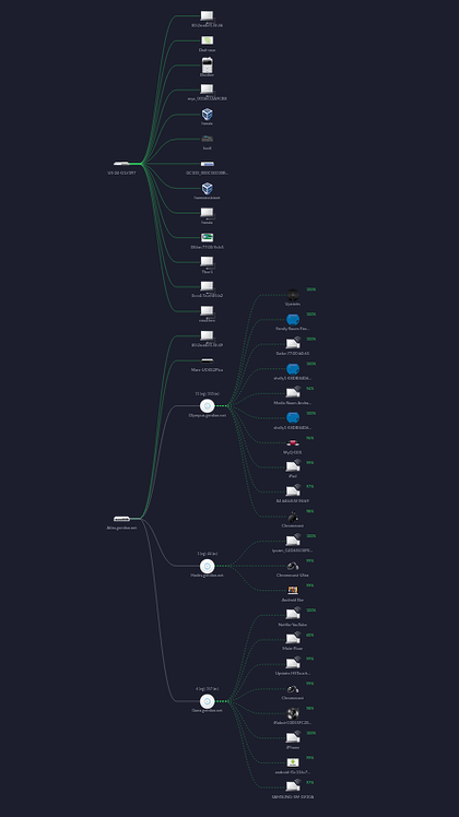 Network mapping and monitoring - Frontend - Home Assistant Community