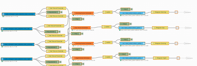 Time of day schedule builder with Node-Red - Share your Projects ...