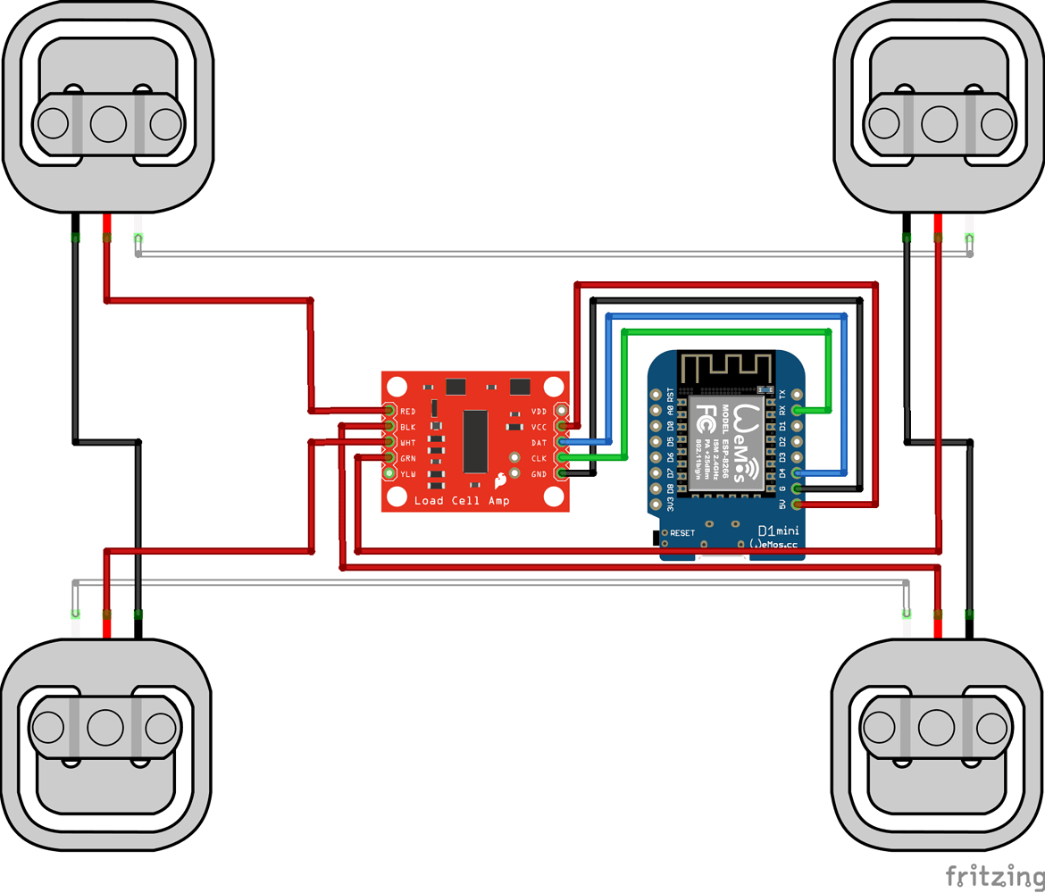 Esphome Hx711 Load Sensor Values Keeping Creeping Up Esphome Home Assistant Community