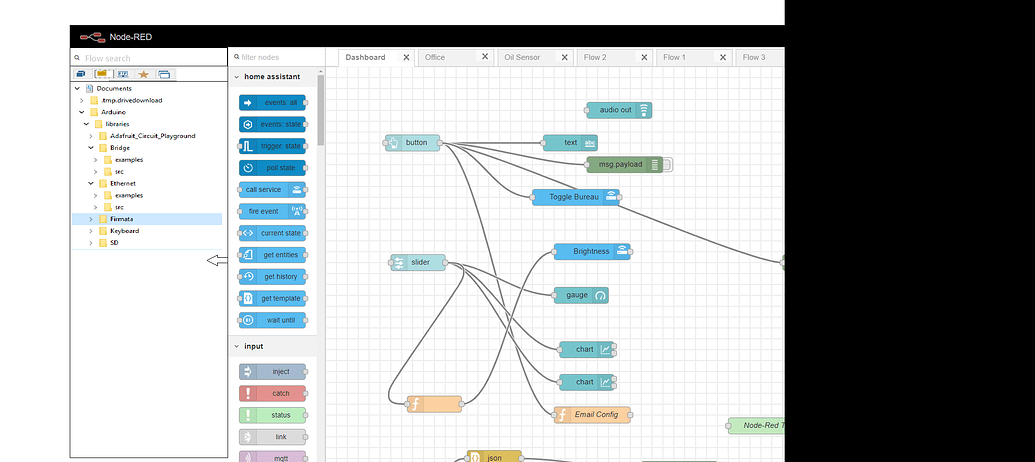 How do you structure your flow in Node-Red? - Node-RED - Home Assistant ...