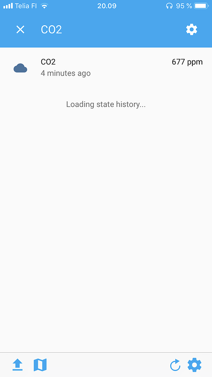 History issues - Home Assistant OS - Home Assistant Community