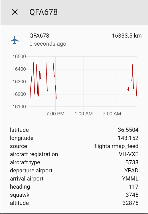 FlightAirMap (ADSB) - geojson custom component - Custom Components ...