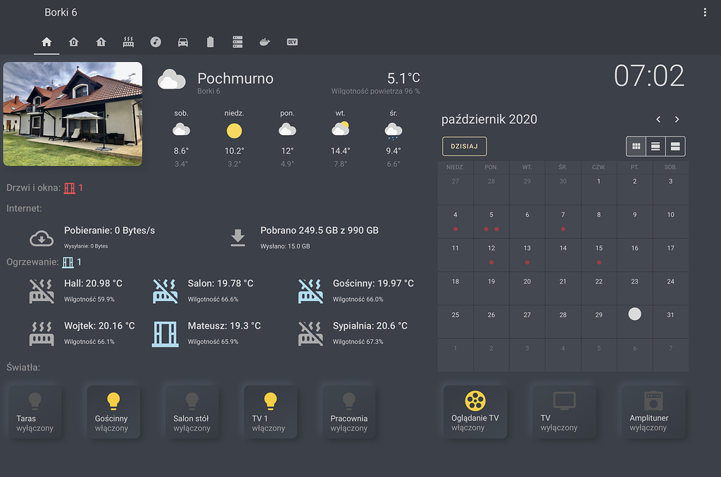 My Home Dashboard Share Your Projects Home Assistant Community