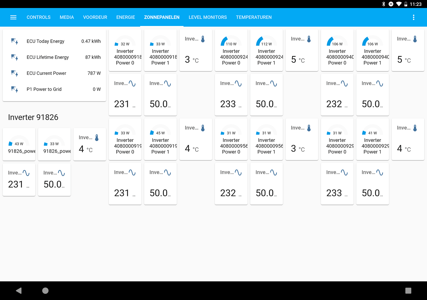 APsystems APS ECU R local inverters data pull - Custom Integrations ...