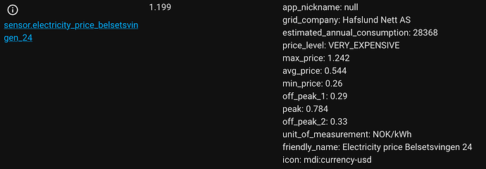 Tibber sensor for future price (tomorrow) - Feature Requests - Home Assistant Community