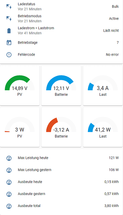 Victron MPPT Solar Charge Controller Live Data with ESPHome and Custom ...