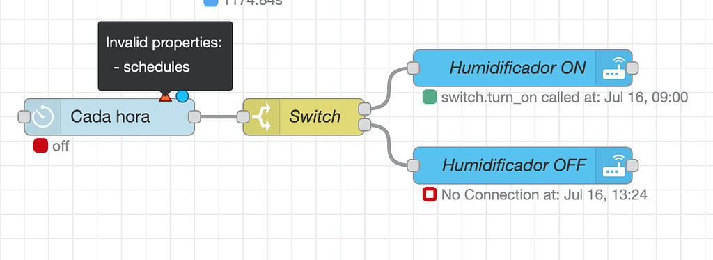 Timerswitch not working anymoes - Node-RED - Home Assistant Community