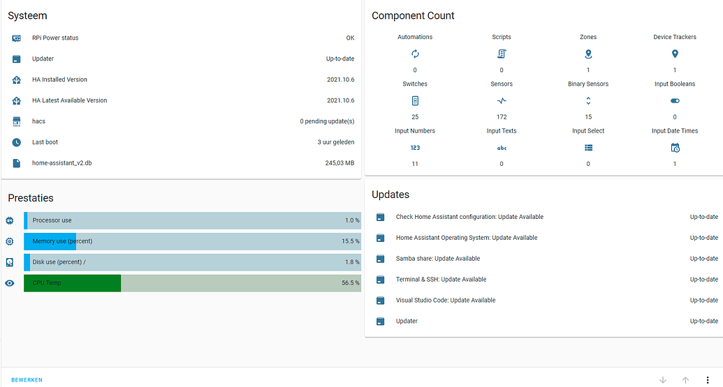 Sizing cards - Configuration - Home Assistant Community