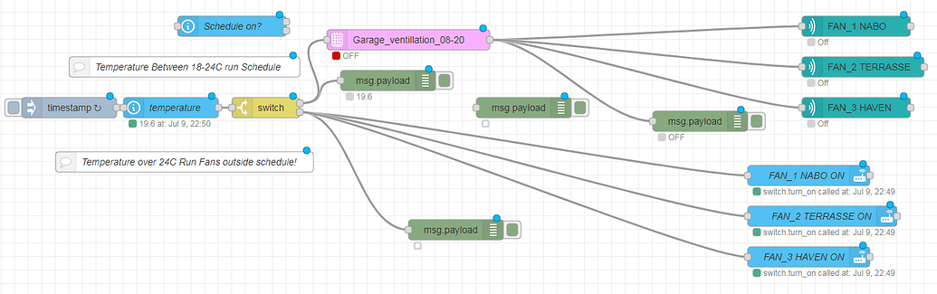 Node-Red Fan control schedule and Temp? - Node-RED - Home Assistant ...