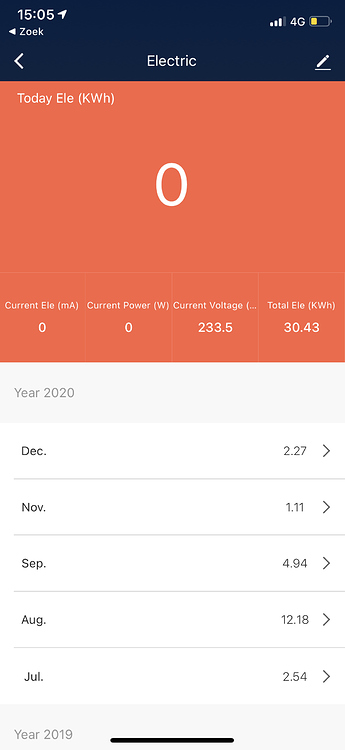 Tuya kWh-meter/switch - Feature Requests - Home Assistant Community