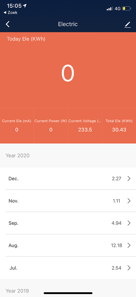 Tuya kWh-meter/switch - Feature Requests - Home Assistant Community