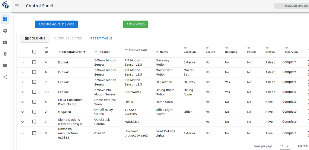 Ecolink PIR Device Found - No Motion or Tamper Sensor - Z-Wave - Home ...