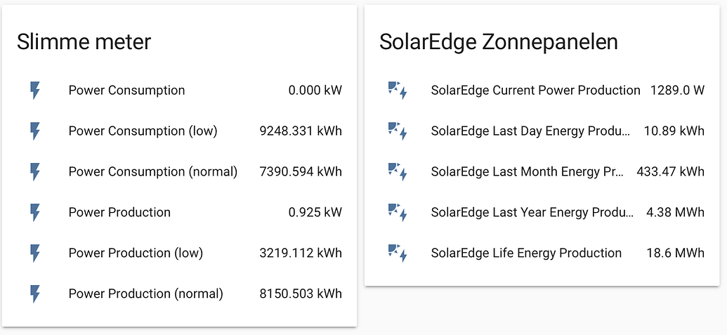 SolarEdge solar panels support - Feature Requests - Home Assistant ...