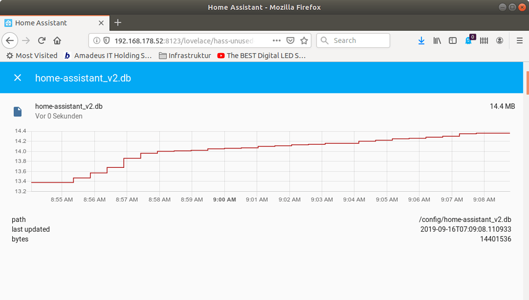 Limit Size Of Home Assistant V2 Db Configuration Home Assistant Community