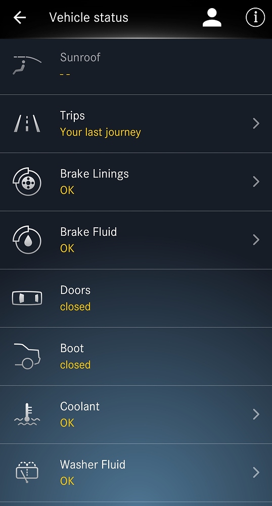 Mercedes Me Component Custom Integrations Home Assistant Community