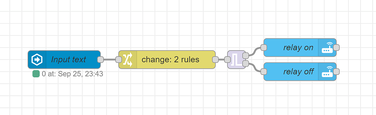 Node Red timer with time set from Home assistant - Node-RED - Home ...