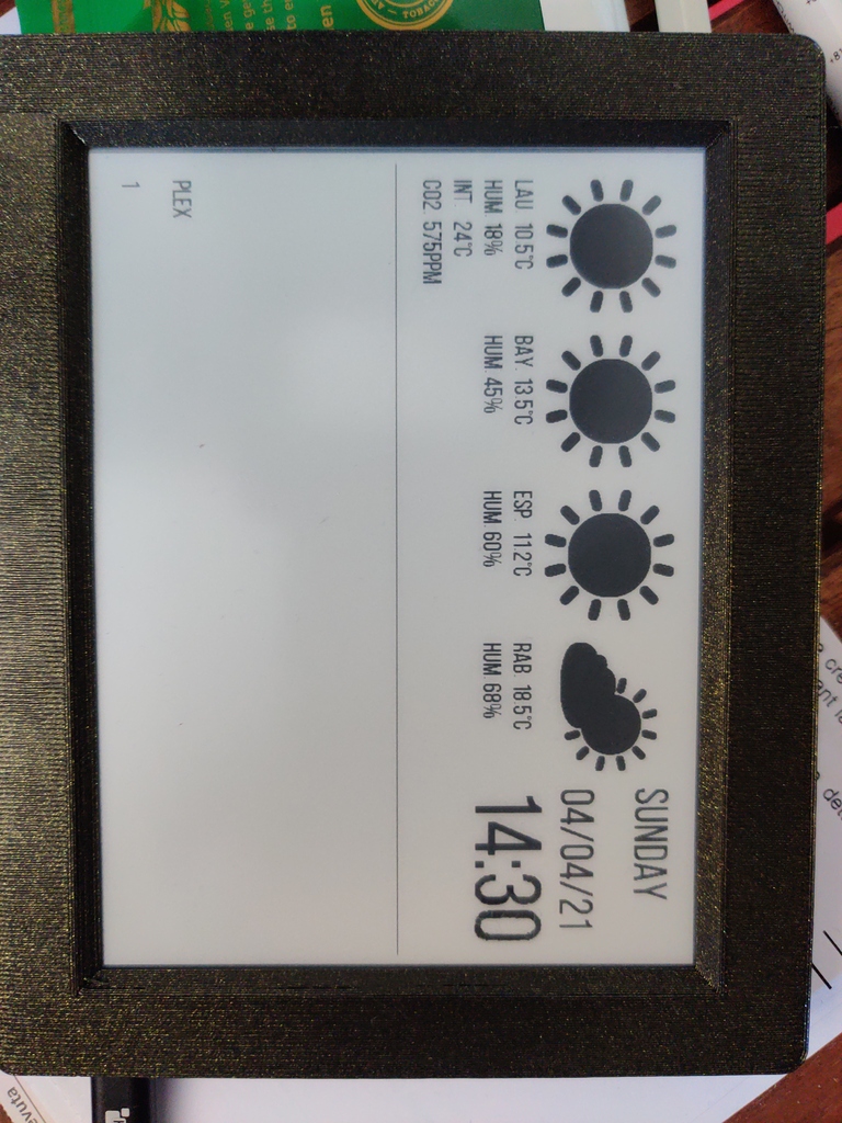 Lovelace graphs in E-Ink display? - Configuration - Home Assistant ...