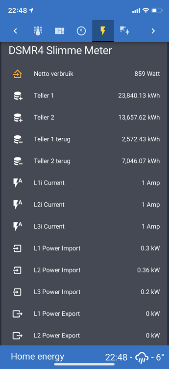 Support for Dutch Smart Meter - Configuration - Home Assistant Community